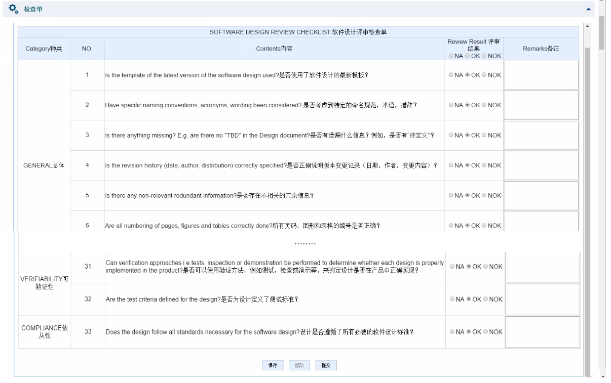 Polarion Extensions